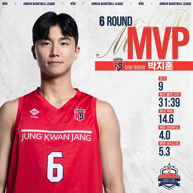 6강 기적 이끈 지미 작정현도 꺾었다 박지훈 Kbl 6라운드 Mvp 선정