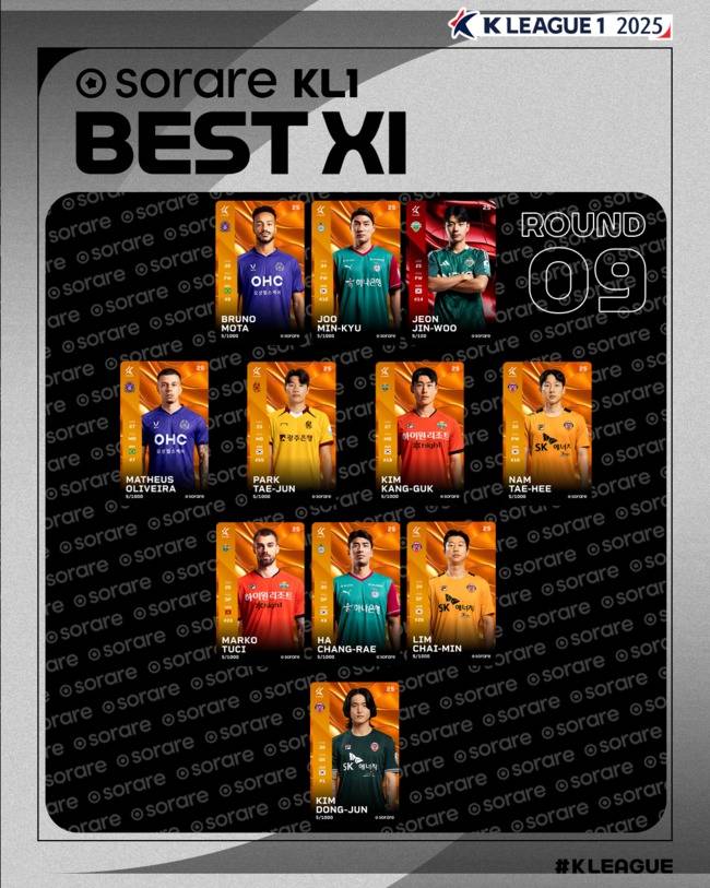 전북의 에이스 전진우, K리그1 9R MVP...주민규-남태희-박태준은 베스트11 선정