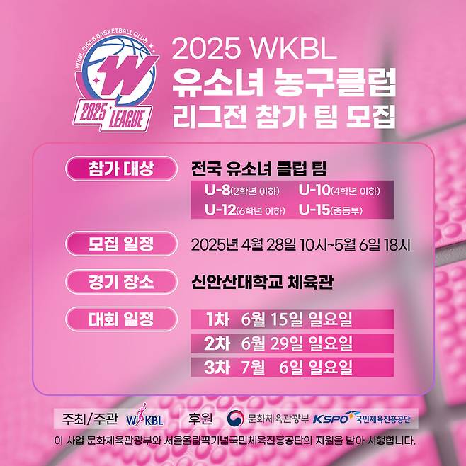 2025 WKBL 유소녀 농구클럽 리그전, 5월 6일(화) 18시까지 참가팀 모집