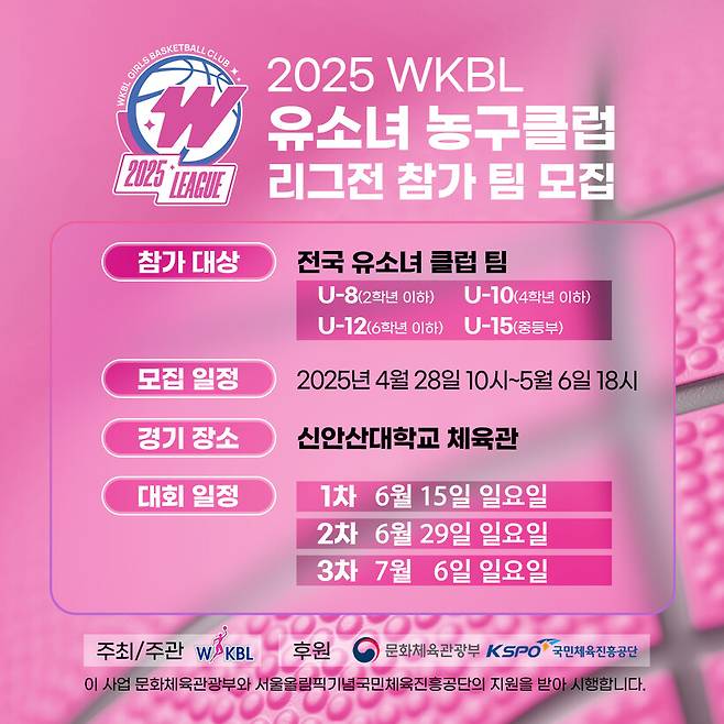 WKBL, 28일부터 유소녀 농구클럽 리그전 참가팀 모집