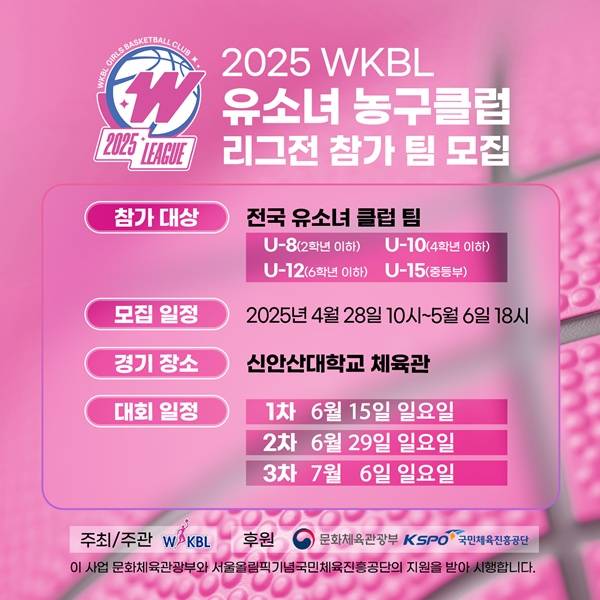 WKBL, 2025 유소녀 농구클럽 리그전 참가팀 모집