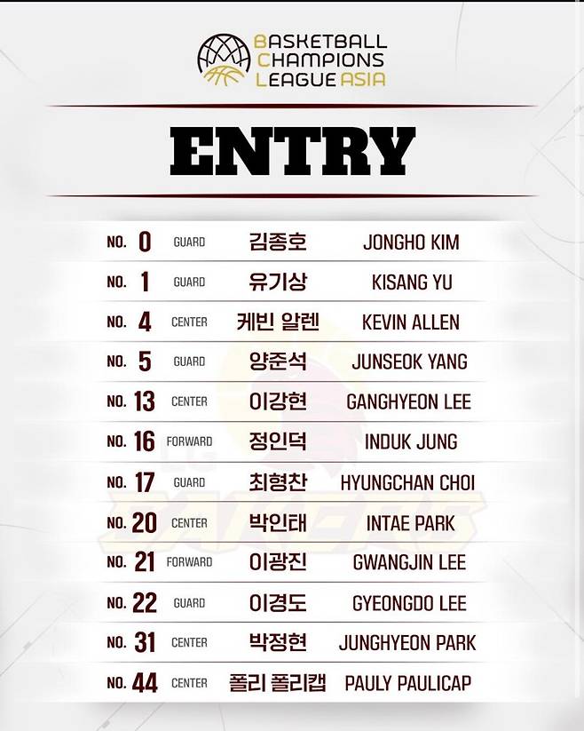 BCL 나가는 'KBL 챔피언' LG, 12인 엔트리 발표…대체 외국선수로 211cm 센터 알렌 합류