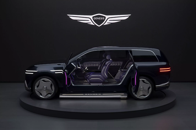 “제네시스, 대형 전기 SUV로 벤츠 EQS SUV 때려잡는다!” | EV-Hotissue