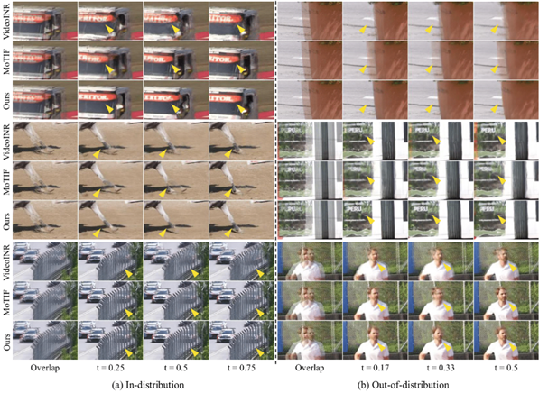 “흐릿하고 끊기는 영상 또렷하고 매끄럽게”… UNIST, 영상 복원 AI 개발