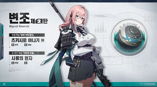 젠레스 존 제로 2.1 "미야비, 야나기 복각"