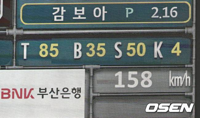 세차 알바로 생계 고민하고, 야구장 출근해도 보직 몰랐는데…이제는 KBO 월간 MVP, "롯데에 너무 고맙다"