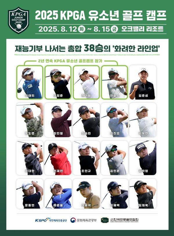 KPGA, 내달 12일-15일 원주 오크밸리서 유소년 골프 캠프 개최