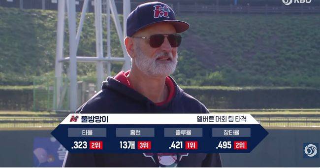 '5G 50점'…'우승 후보' 호주, 삼성 잡고 5연승 질주 [울산-KBO 폴리그]