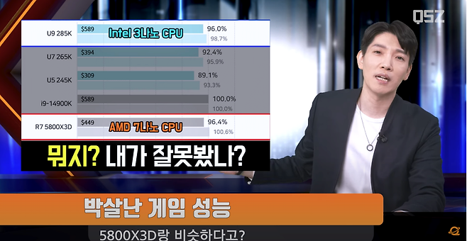 인텔 차세대 Cpu 애로우레이크 근황 에펨코리아